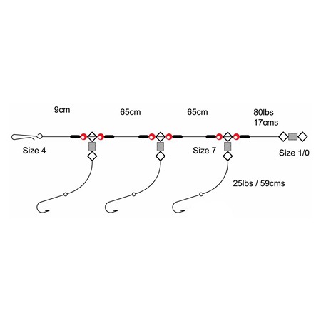 Tronix AXIA 3 Hook 2 Up 1 Down Rig - Southside Angling
